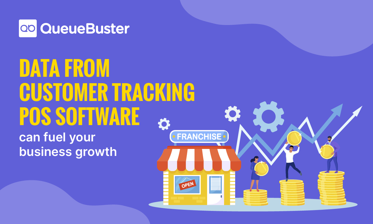 Customer Behaviour Tracking- Shortcut to Repeat Customers at Your Store ...