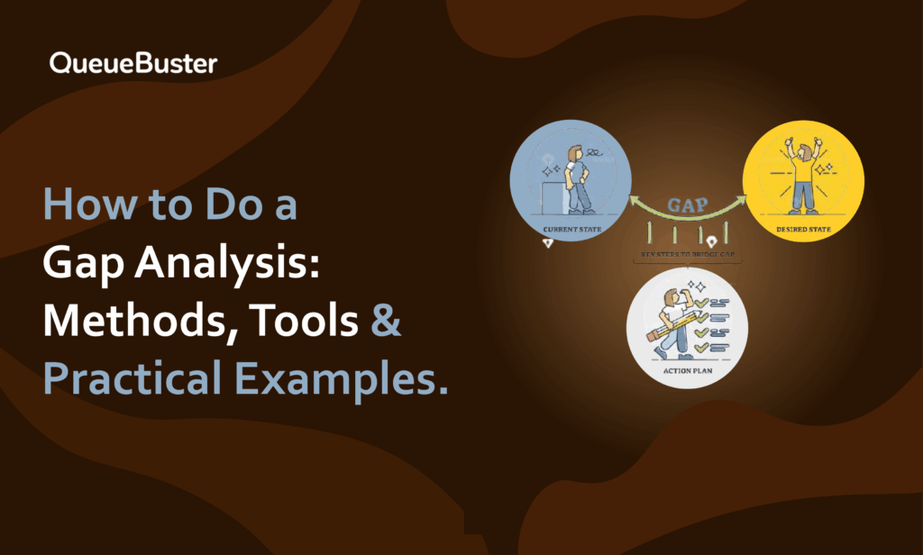 How to Do a Gap Analysis: Methods, Tools, and Practical Examples - Blog ...