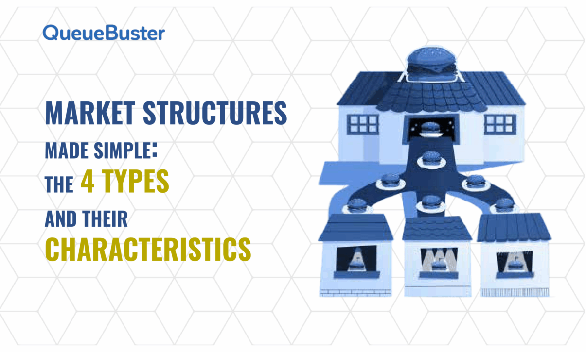 Market Structures Made Simple: The 4 Types and Their Characteristics ...